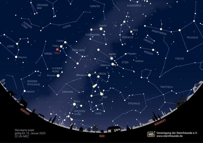 Der Sternhimmel im Januar 2025 – Blog der Sternwarte